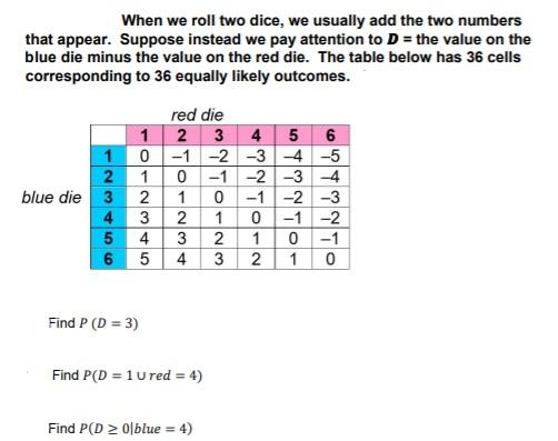 Solved When we roll two dice, we usually add the two numbers | Chegg.com