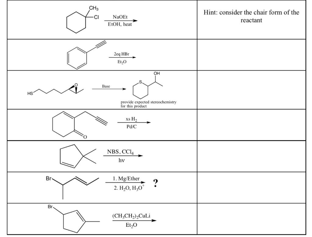Solved Provide the missing reactant(s), reagent(s), or | Chegg.com