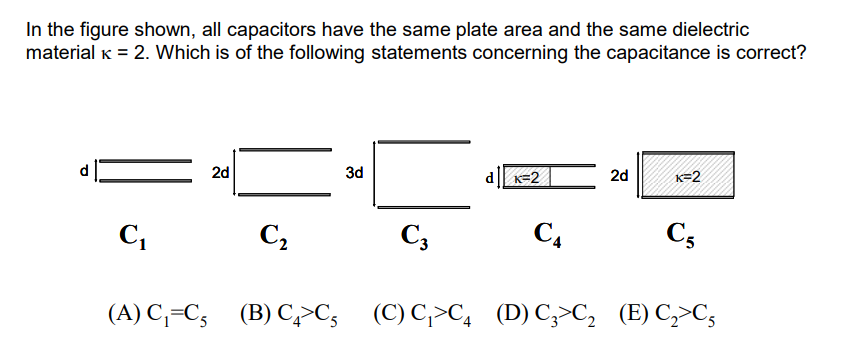 Solved Consider the net of capacitor shown. The equivalent | Chegg.com