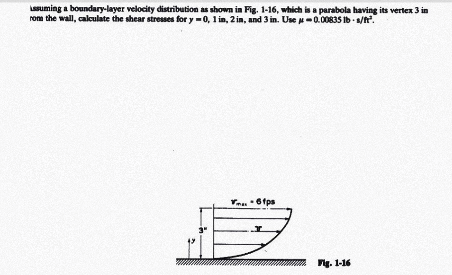 Solved Assuming a boundary-layer velocity distribution as | Chegg.com
