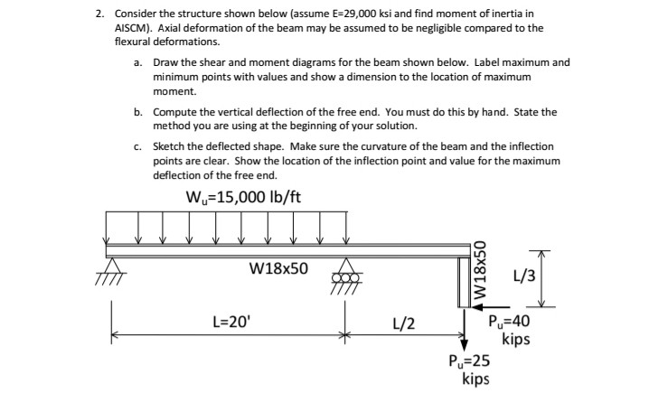 Solved 2. Consider the structure shown below (assume | Chegg.com