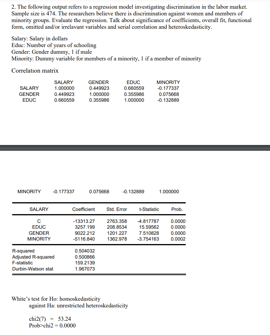 Solved 2. The following output refers to a regression model | Chegg.com