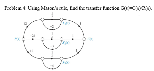 Solved Problem 4: Using Mason's rule, find the transfer | Chegg.com