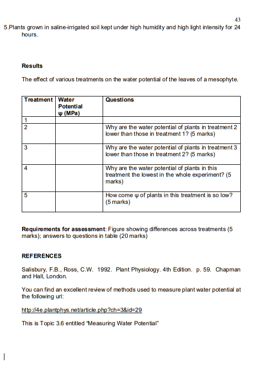 40 6. PLANT WATER RELATIONS The cohesion theory, | Chegg.com