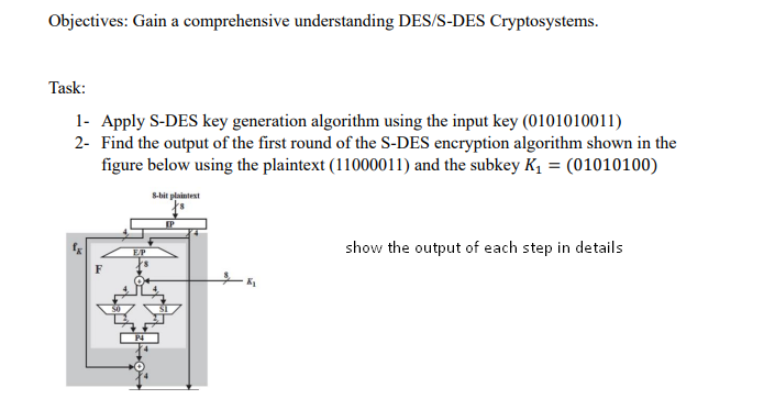 Solved Objectives: Gain a comprehensive understanding | Chegg.com