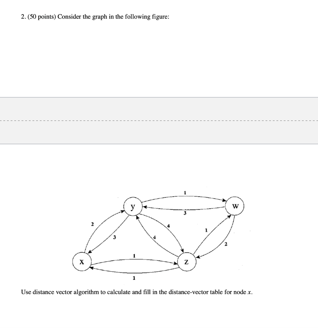 Solved 1. (50 points) Consider the network shown below, with | Chegg.com