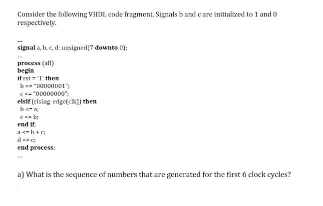 Solved Consider the following VHDL code fragment. Signals b | Chegg.com