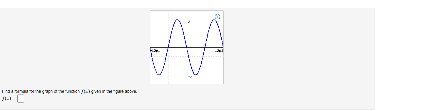 Solved Find a formula for the graph of the function f(x) | Chegg.com