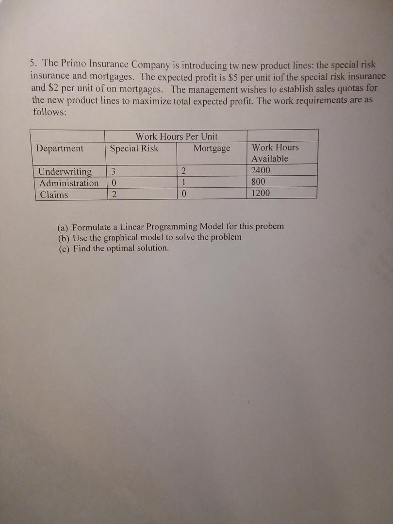Solved Intro to Operations Research (Include all that is | Chegg.com
