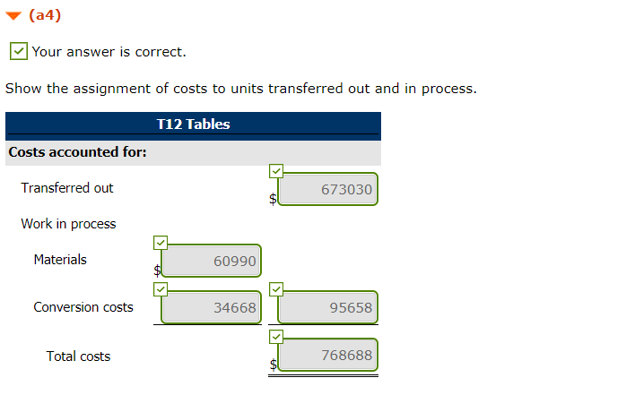 Solved Problem 21-3A al-a4, b (Part Level Submission) | Chegg.com