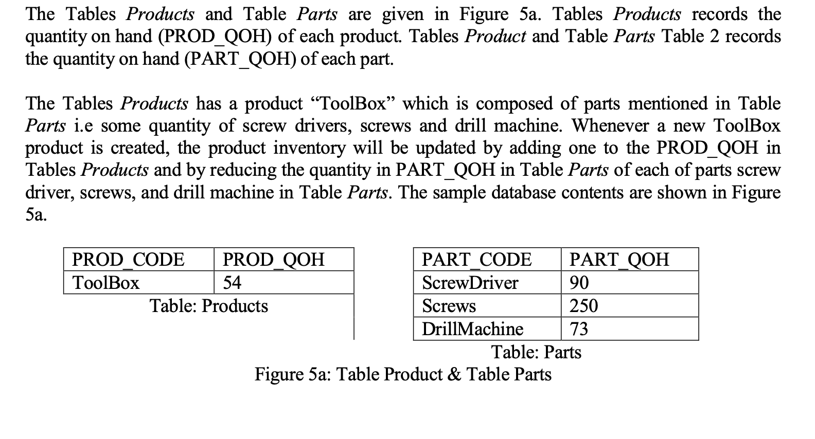 Solved The Tables Products and Table Parts are given in | Chegg.com