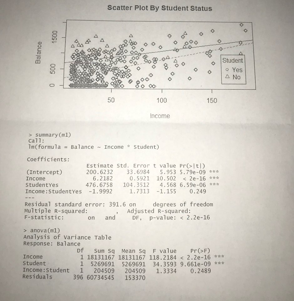 Please use the information above to calculate the | Chegg.com