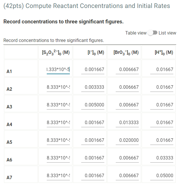 Solved Report ratios to three significant figures, | Chegg.com