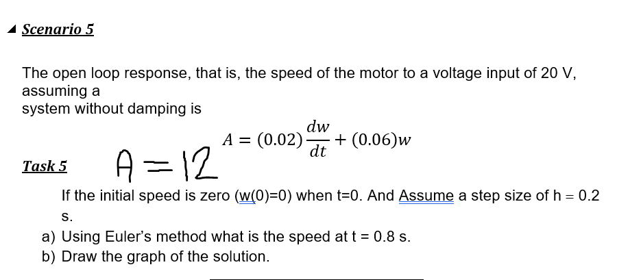 Solved The open loop response, that is, the speed of the | Chegg.com