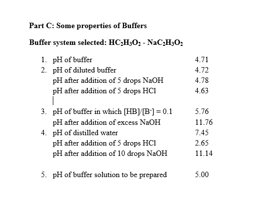 Part C: Some properties of Buffers Buffer system | Chegg.com