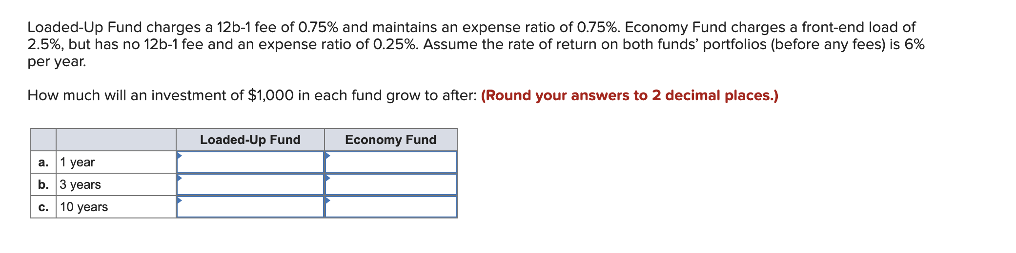Solved Loaded-Up Fund charges a 12b-1 fee of 0.75% and | Chegg.com