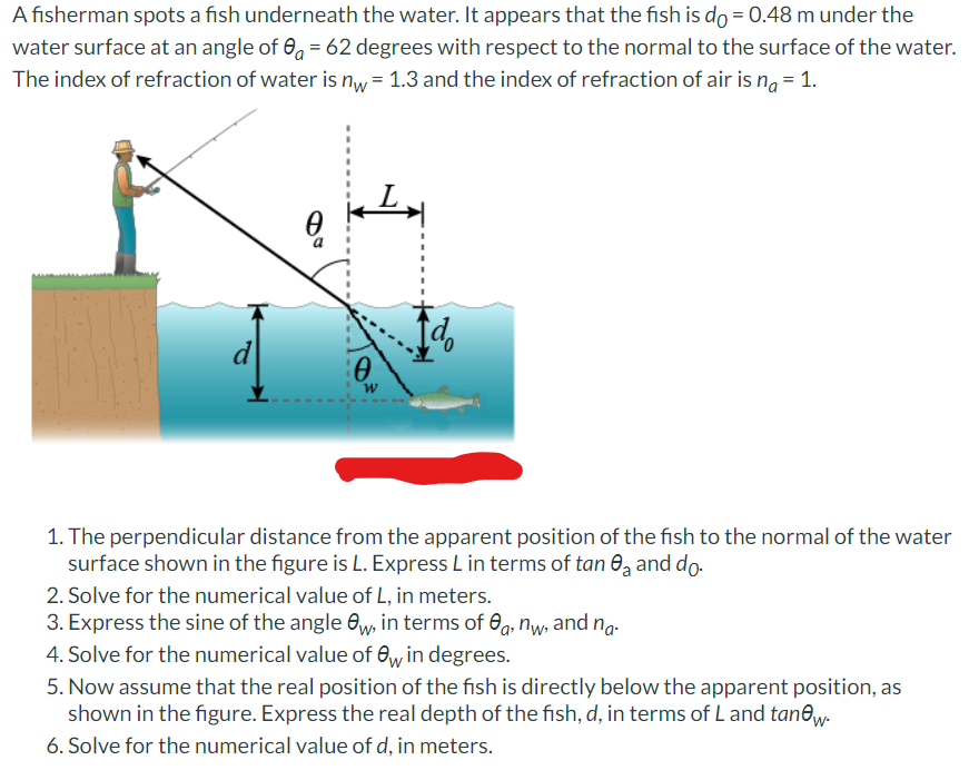 Solved A fisherman spots a fish underneath the water. It | Chegg.com