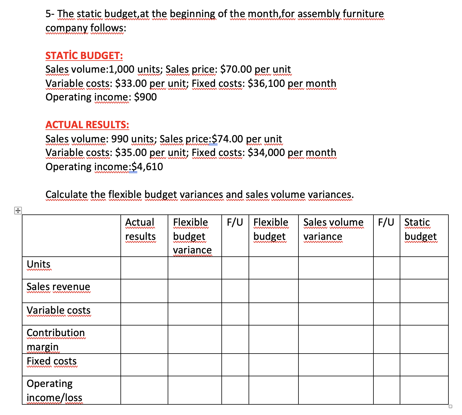 Solved 5- The static budget, at the beginning of the month | Chegg.com
