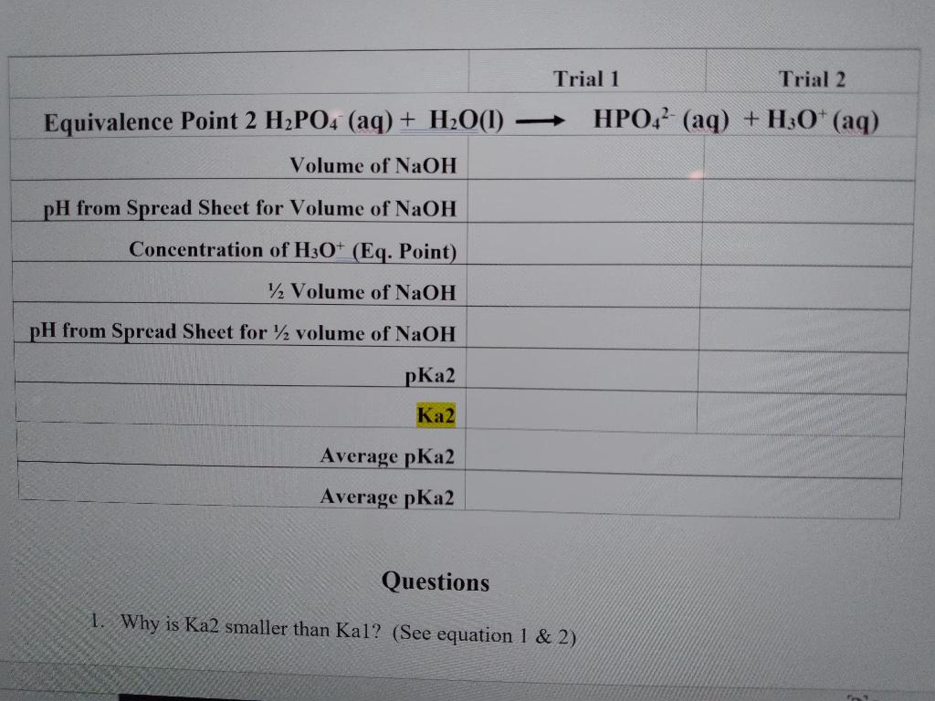 Solved Titration of Phosphoric Acid in Cola Trial 1 Trial 2 | Chegg.com