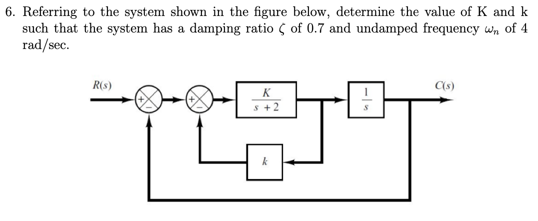 Solved 6. Referring to the system shown in the figure below, | Chegg.com