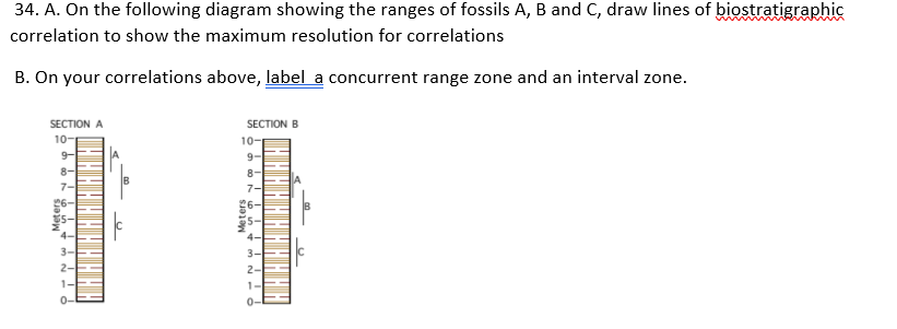 Solved 34. A. On the following diagram showing the ranges of | Chegg.com