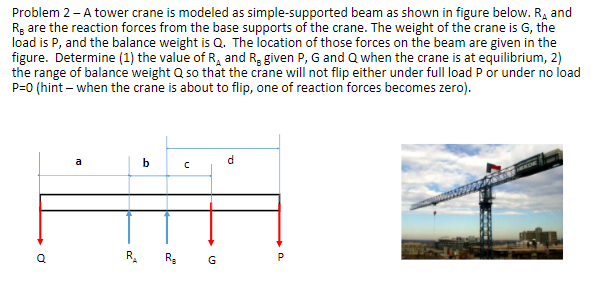 Solved Problem 2-A tower crane is modeled as | Chegg.com