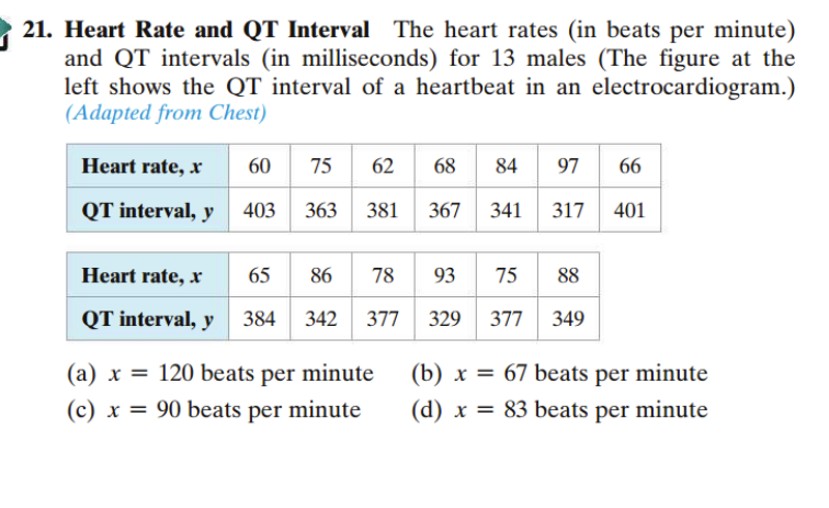 Solved Open StatCrunch data set for problem #21 on page 491. | Chegg.com