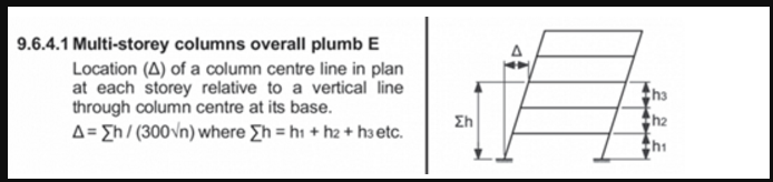 As shown in above diagram, what would be the | Chegg.com