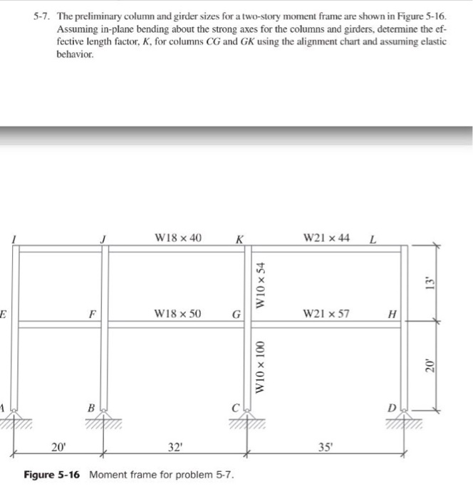 Solved The preliminary column and girder sizes for a | Chegg.com
