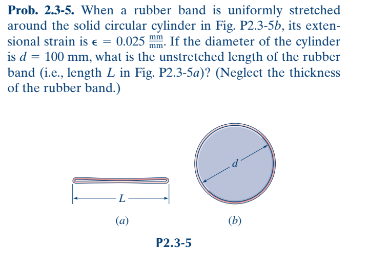 Solved Prob. 2.3-5. When a rubber band is uniformly | Chegg.com