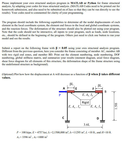 Solved Please implement your own structural analysis program | Chegg.com