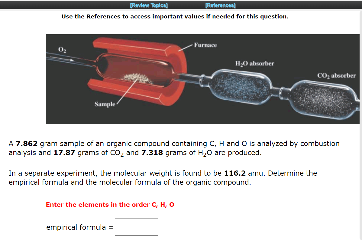 Solved [Review Topics] [References] Use the References to | Chegg.com
