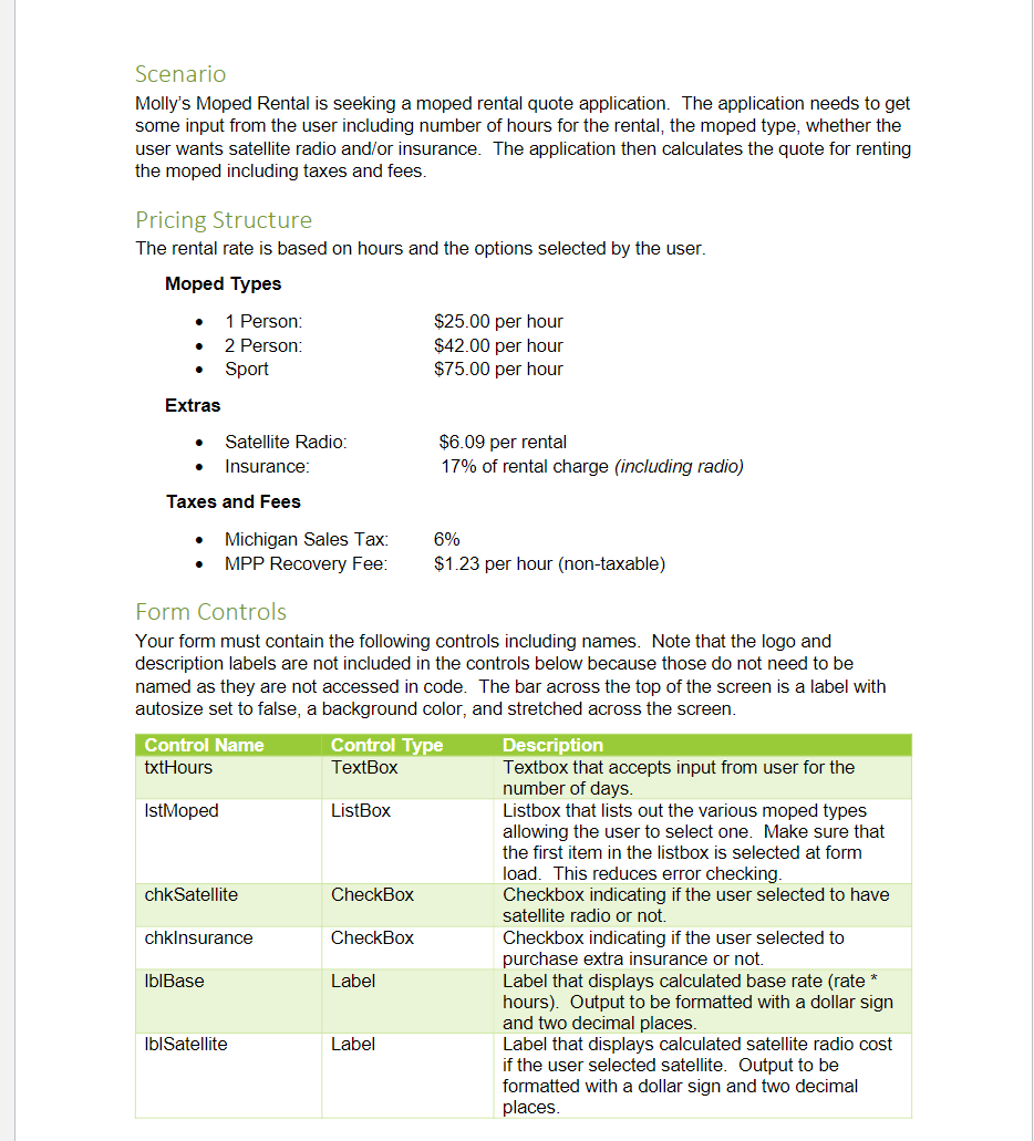 Solved Variables Your application will require the use of | Chegg.com