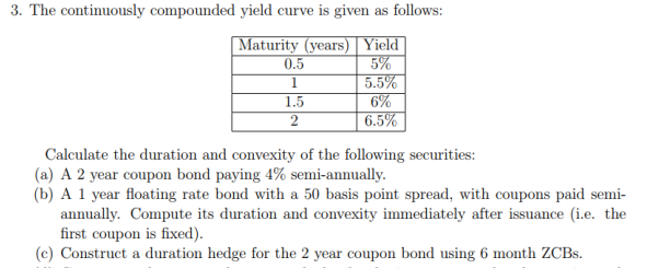 Solved 3. The continuously compounded yield curve is given | Chegg.com