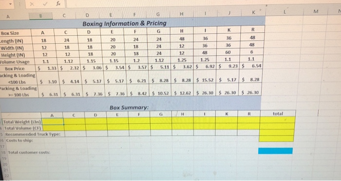 Solved corresponding columns. In cell boxes!B13, summarize | Chegg.com