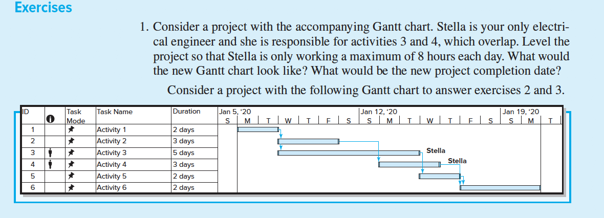 Solved Exercises 1. Consider a project with the accompanying | Chegg.com Solved Exercises 1. Consider a project with the accompanying | Chegg.com