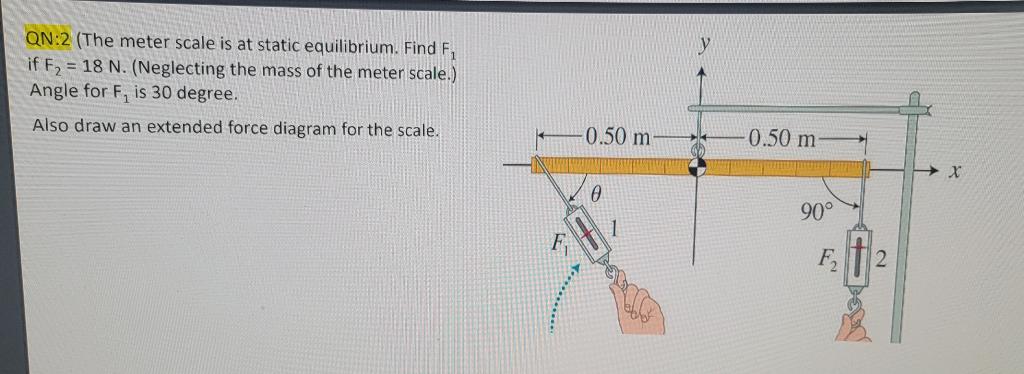 Solved QN:2 (The meter scale is at static equilibrium. Find | Chegg.com