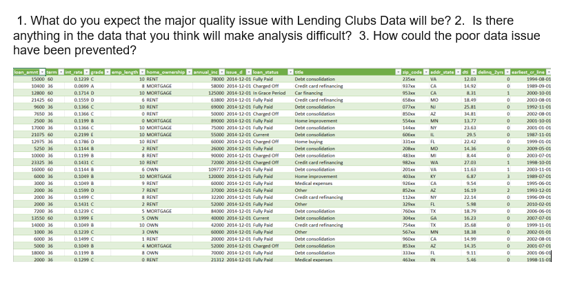 Solved 1. ﻿What do you expect the major quality issue with | Chegg.com