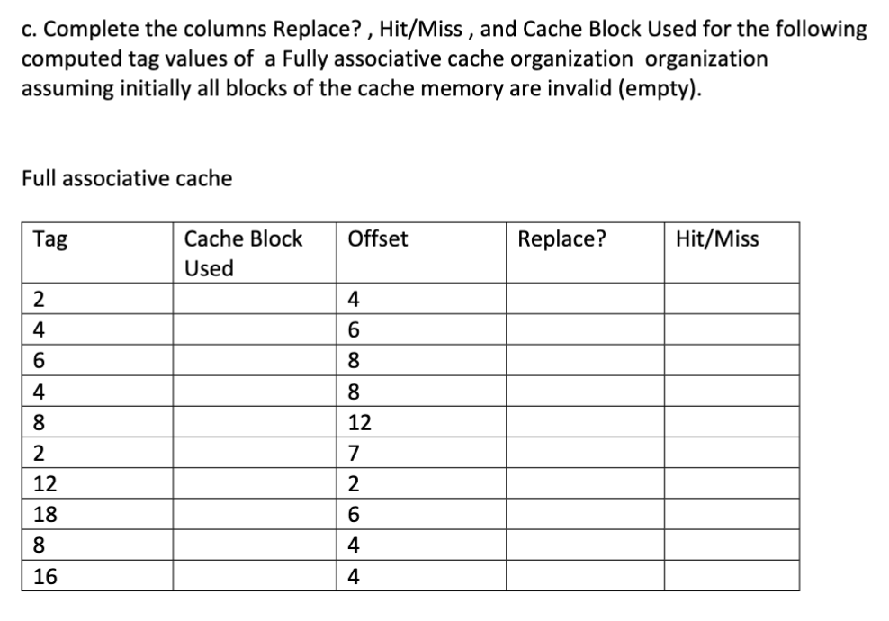 Solved c. Complete the columns Replace? , Hit/Miss, and | Chegg.com