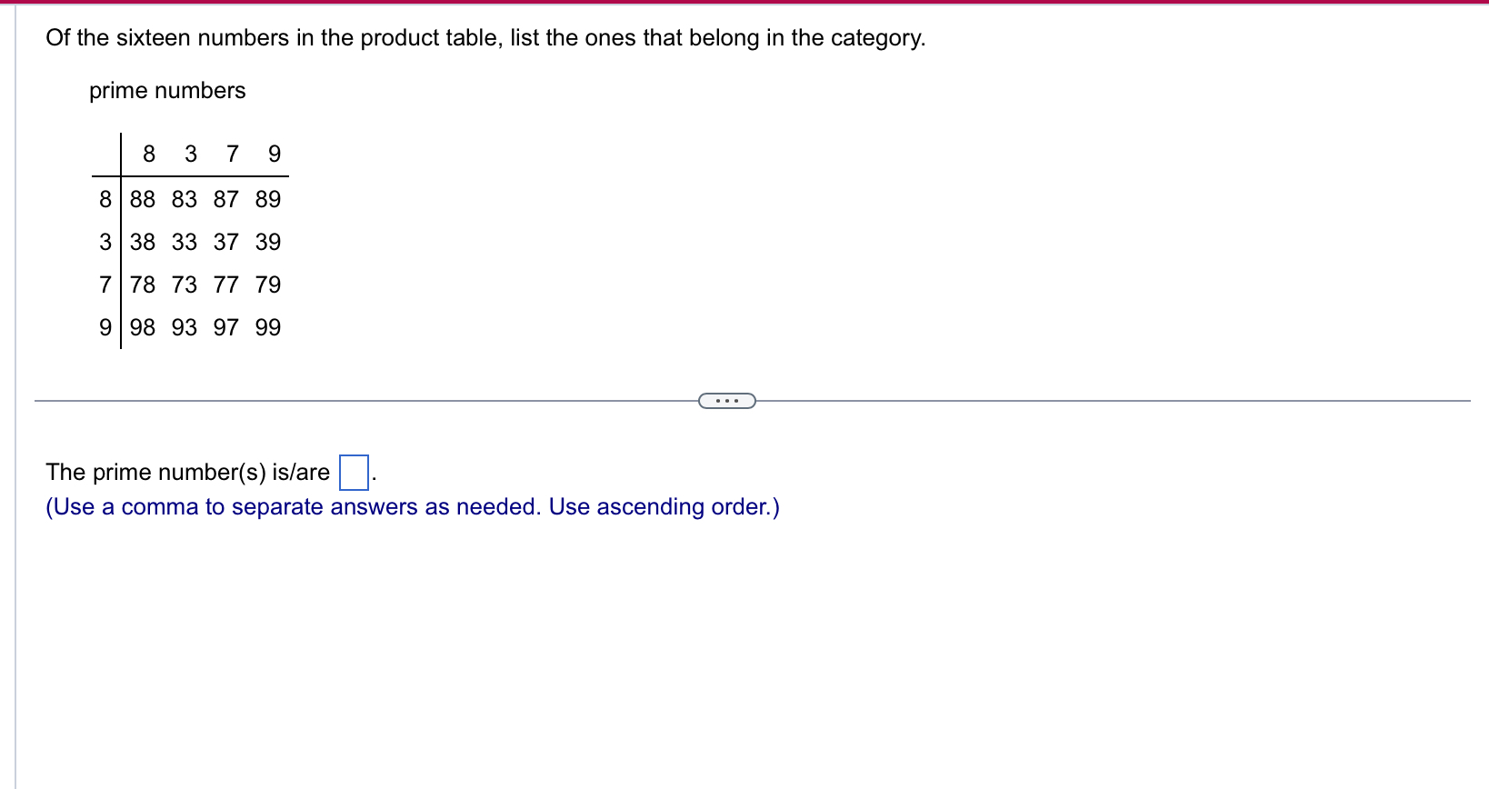 Of the sixteen numbers in the product table, list the | Chegg.com