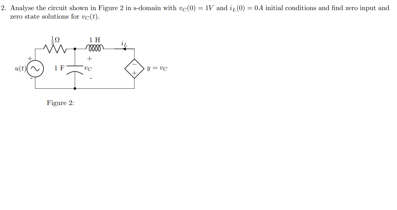 Solved 2. Analyse the circuit shown in Figure 2 in s-domain | Chegg.com