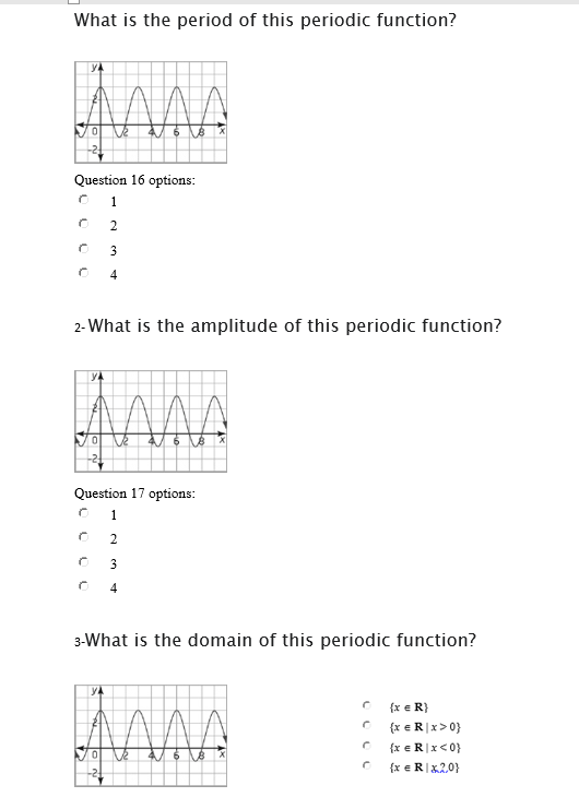 Solved What is the period of this periodic function? | Chegg.com