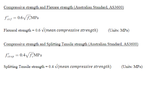 The appendix with all formulas is shown below with | Chegg.com