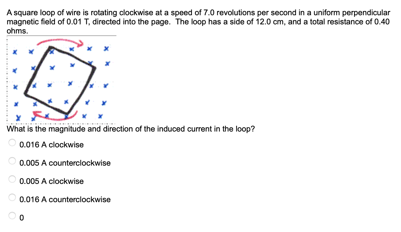 Solved A square loop of wire is rotating clockwise at a | Chegg.com