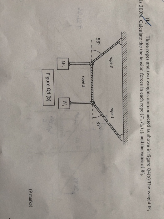 Solved Three ropes and two weights are connected as shown in | Chegg.com