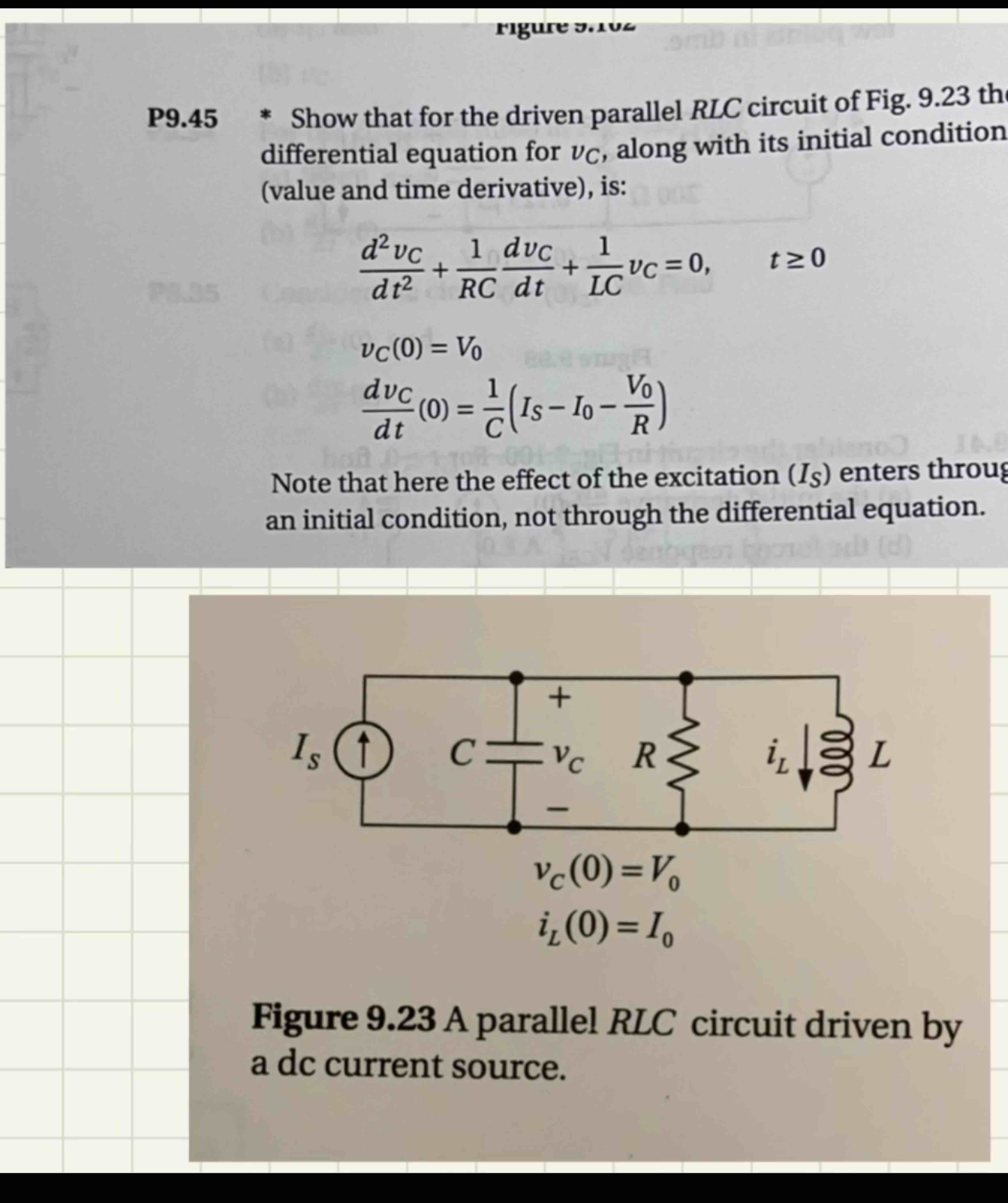 Solved P9.45 * ﻿Show that for the driven parallel RLC | Chegg.com