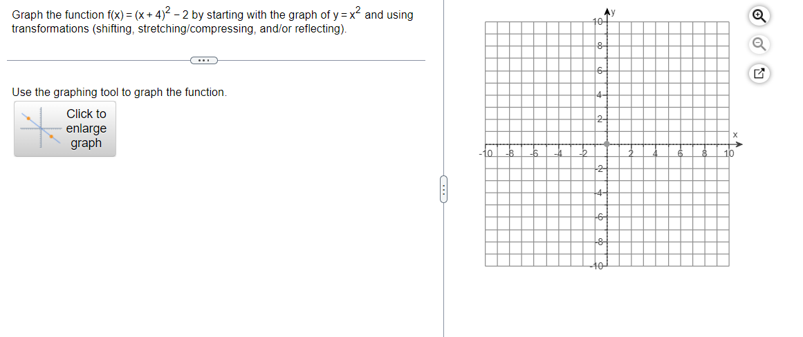 Solved Graph the function f(x) = (x + 4)2 - 2 by starting | Chegg.com