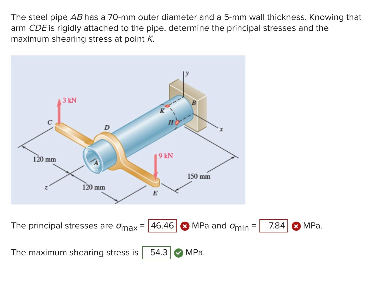 Solved The steel pipe AB has a 70-mm outer diameter and a | Chegg.com