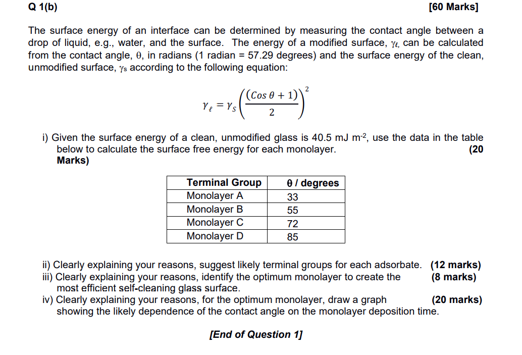 The surface energy of an interface can be determined | Chegg.com