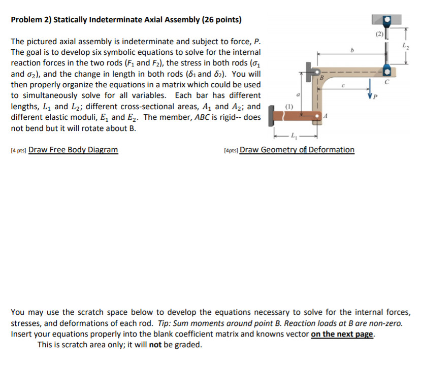 Problem 2) Statically Indeterminate Axial Assembly | Chegg.com